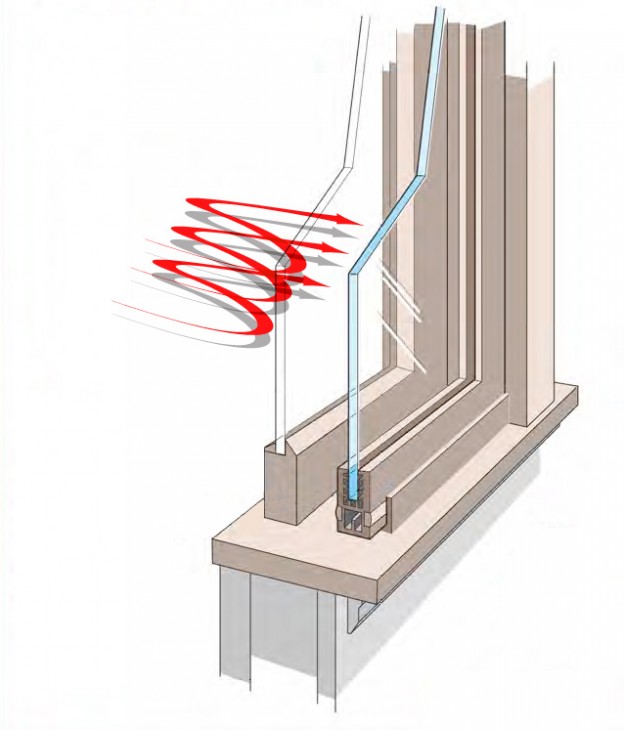 Thermolite Windows Signal Defense - Thermolite Windows