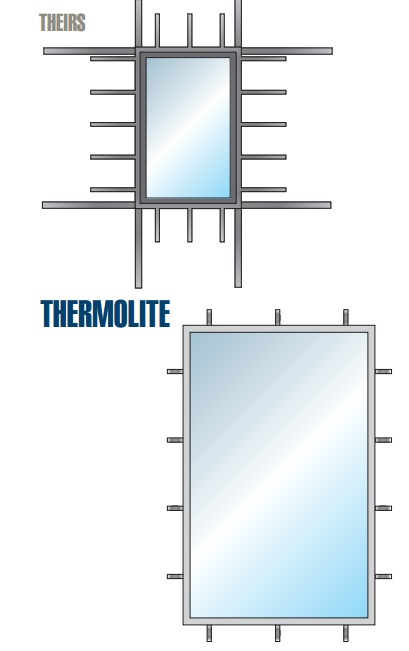 Thermolite Windows Replacement Blast Windows - Thermolite Windows