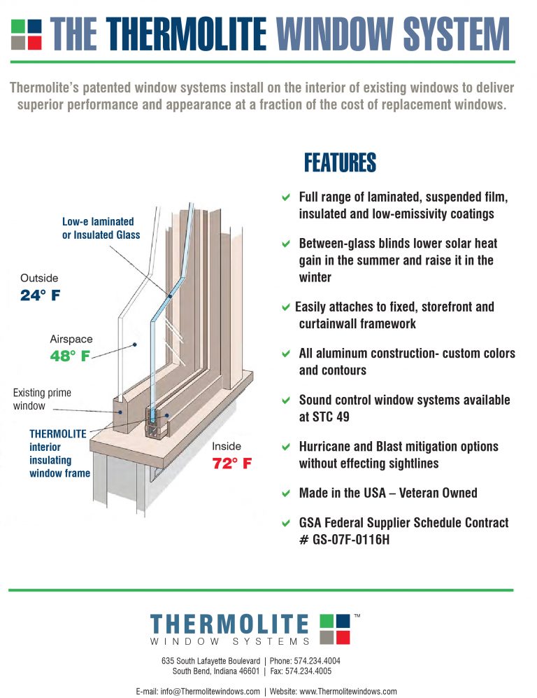 Thermolite Windows Product Catalogs - Thermolite Windows