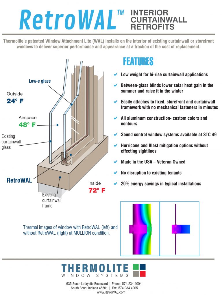 Thermolite Windows Product Catalogs - Thermolite Windows